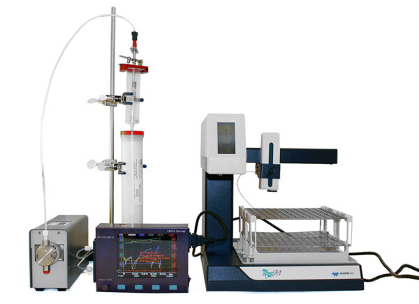 FLASH CHROMATOGRAPHY – THE ROLE OF SILICA GEL | Sorbent Technologies, Inc.