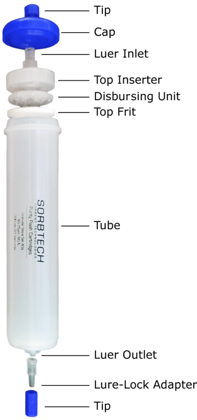 Purity™ MPLC Granular Flash Cartridges | Sorbent Technologies, Inc.