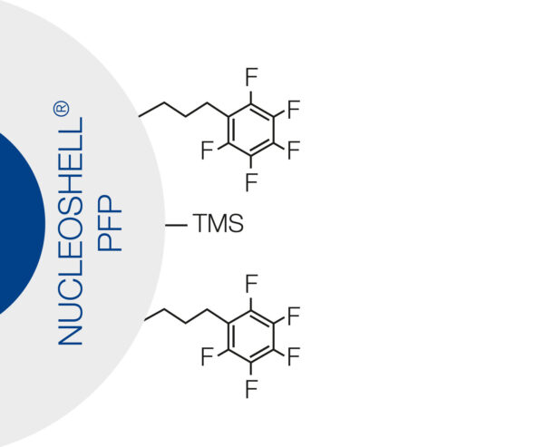 NUCLEOSHELL® PFP Pentafluorophenyl | Sorbent Technologies, Inc.