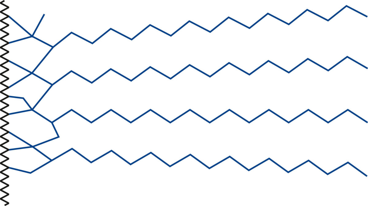 NUCLEOSIL® C18 AB | Sorbent Technologies, Inc.