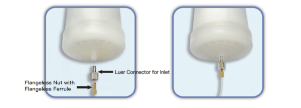 Luer Conversion Kits | Sorbent Technologies, Inc.