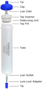 Purity™ Flash Cartridges, Alumina Basic (50-200um) | Sorbent Technologies, Inc.