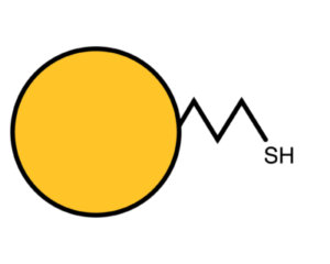 Thiol (SH) Silica Gel | Sorbent Technologies, Inc.